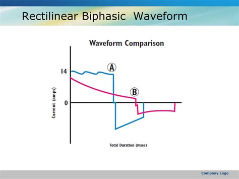Ppt Nihon Kohden Powerpoint Presentation Free Download Id 6886902