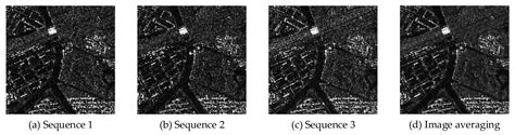 Enhancing Rabasar For Multi Temporal Sar Image Despeckling Through Directional Filtering And