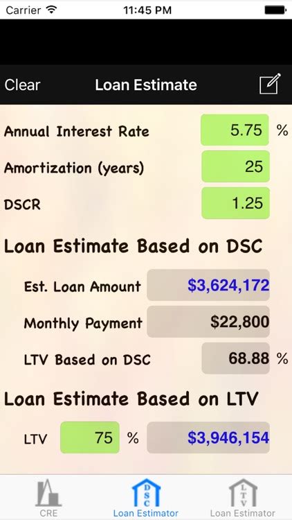 Cre Commercial Real Estate Calculator By Peter Nguyen