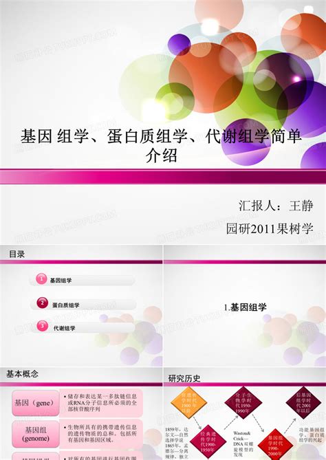 基因组学蛋白质组学代谢组学ppt模板下载 编号qazzvbbr 熊猫办公