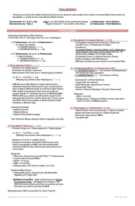 Solution Thalassemia Studypool