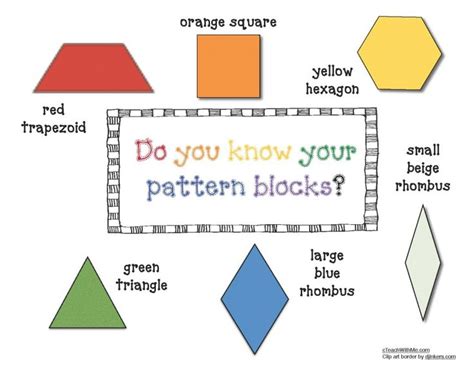 Pattern Block Anchor Chart Poster Pattern Blocks Pattern Blocks Activities Anchor Charts
