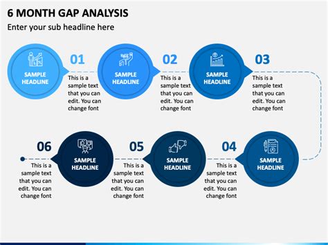 Month Gap Analysis Powerpoint Template Ppt Slides