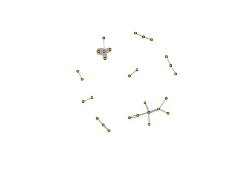 Chapter Social Network Analysis M Course Bookdown