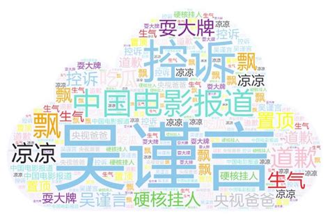 《延禧攻略》女主演耍大牌？吳謹言團隊遭央視節目組點名批評 每日頭條