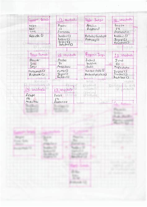 SOLUTION: Diagrama Objetos Coronado - Studypool