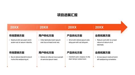 渐变ppt项目进展 Ppt模板下载