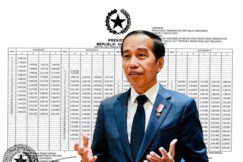 Ditetapkan Jokowi Inilah Besaran Gaji PNS Masa Kerja 0 Sampai 2 Tahun