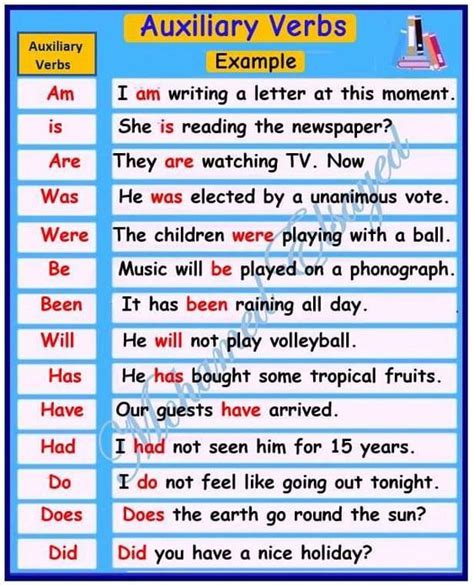 Suffix 30 Common Suffixes With Meaning Great Examples 7esl My Xxx Hot Girl