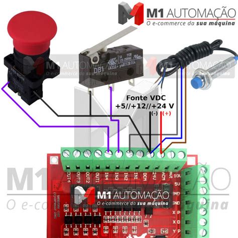 Interface Cnc Ethernet Bitsensor Mach3