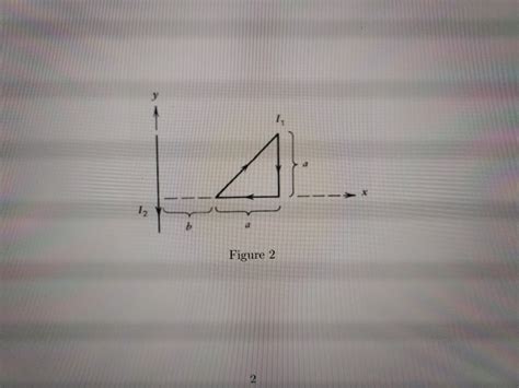 Solved Points A Rigid Triangular Loop Carrying Current Chegg