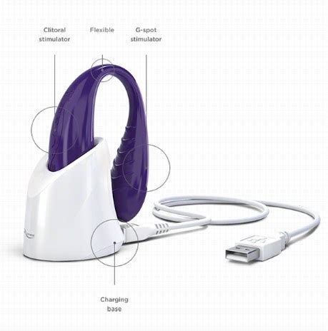 Ideas Rom Nticas Y Sexys Para Regalar En San Valentin Sexperimentando