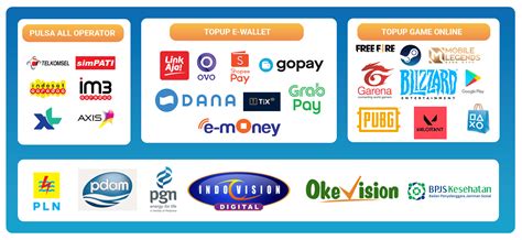 Ppob Melalui Koperasi Kkpri Rsup Dr M Djamil