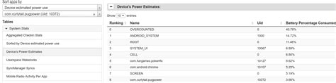 使用 Battery Historian 分析耗电情况 App Quality Android Developers