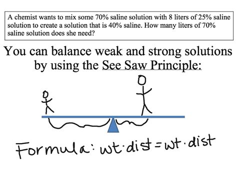 Mixture Picture Part 1 Math Showme