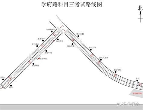 石家庄学府路友谊科目三考场2023年1月考试 知乎