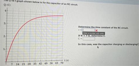 Solved Vst Graph Shown Below Is For The Capacitor Of An RC Chegg Com