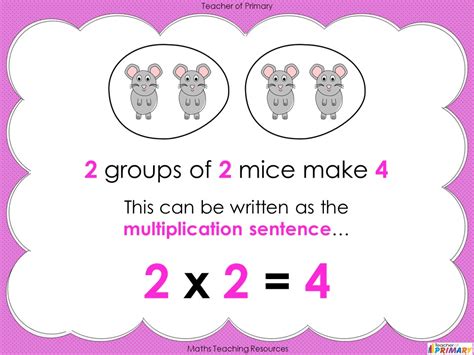 Multiply By Two Teaching Resources