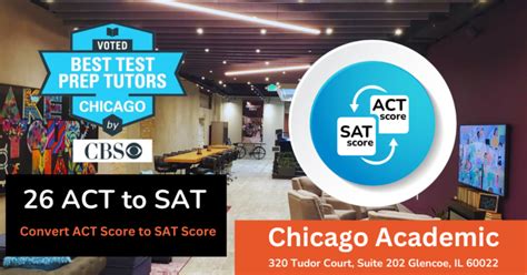 33 Act To Sat Score Conversion 2024