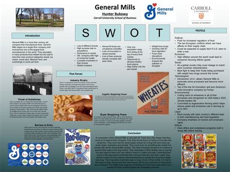 In My Bus302 Principles Of Management Class We Did A Swot Analysis