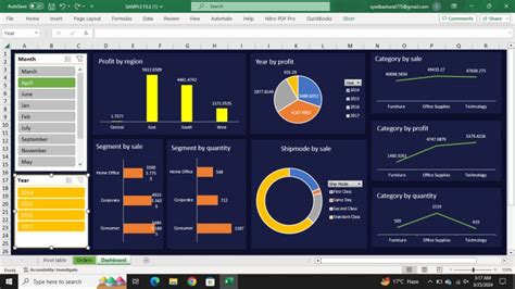 Completed Data Analytics Dashboard With Hadi E Learning Syed Basharat