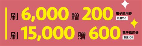聯名卡購物金回饋 勤美 誠品綠園道