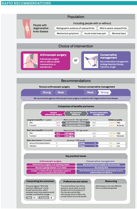 Four Leg Rehab Inc Lauries Blog