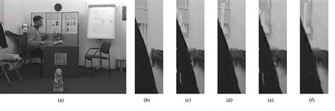 figure 1 from convolutional neural network based synthesized view
