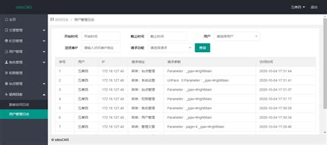 Sitescms 多站点内容管理系统