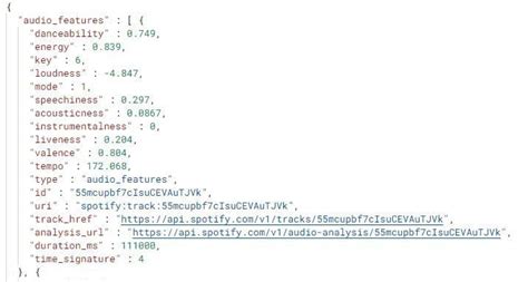Data Ingestion With Pandas A Beginner Tutorial Kdnuggets