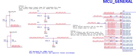 FAQ AM P AM P Q Custom Board Hardware Design I C Interface Processors Forum