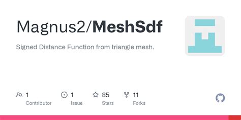 Github Magnus2meshsdf Signed Distance Function From Triangle Mesh