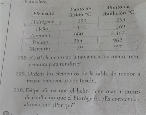 S Lee y responde. En la siguiente tabla se presentan las temperaturas de fusión y ebullición de ...
