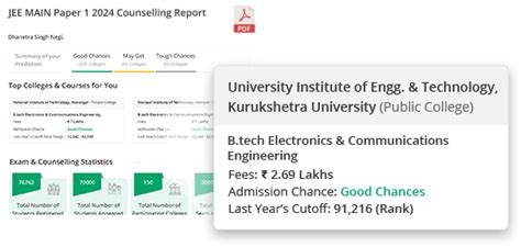 JEE Main College Predictor Predict Colleges Based On Rank