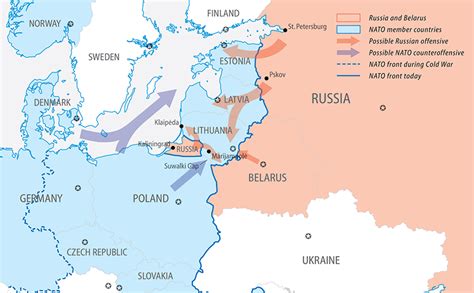 NATOs Baltic Defense Challenge FPRI