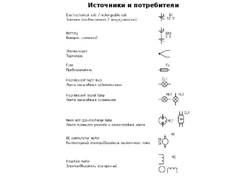 Условные графические обозначения на принципиальных электрических схемах презентация доклад