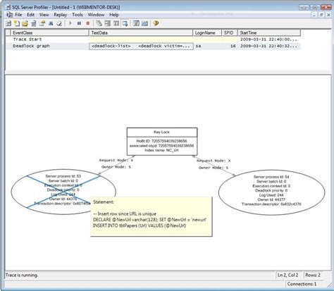 Solving Deadlocks Through Locking Hints Mark S Rasmussen