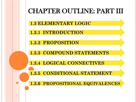 Ppt Chapter 1 Sets Functions Elementary Logic And Boolean Algebras