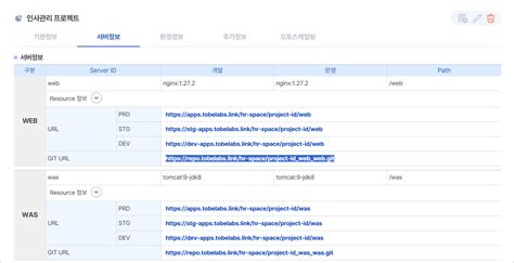 Gitlab Access Tokens 발급하기