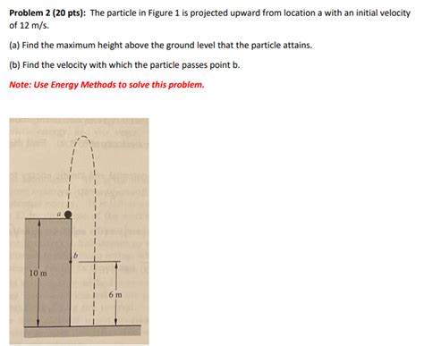 Solved Problem Pts The Particle In Figure Is Chegg