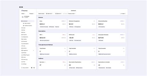 freemius rebrand the story and meaning behind the new design