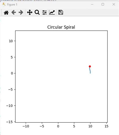 George Iskander On Linkedin Pythonlibraries Numpy Matplotlib Aiineducation Problemsolving