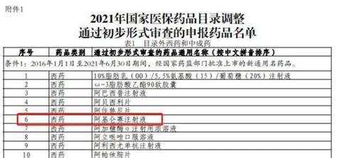 1个月癌细胞“清零”，世界首例被car T治愈的癌症患儿怎样了