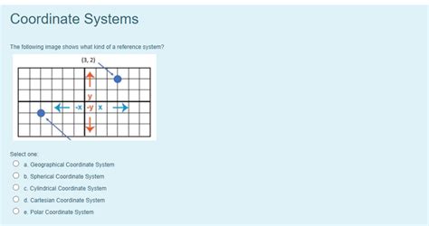 Solved Coordinate Systems The Following Image Shows What Chegg