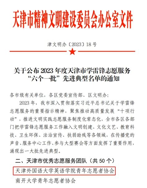 喜报！我校英语学院青年志愿者协会荣获2023年度天津市学雷锋志愿服务“六个一批”先进典型优秀志愿服务团队称号 英语学院