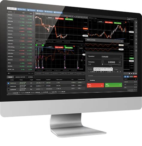 Trader Markets Tradermarkets