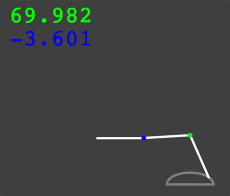 Does Threejs Supports Fk Forward Kinematics And Ik Inverse