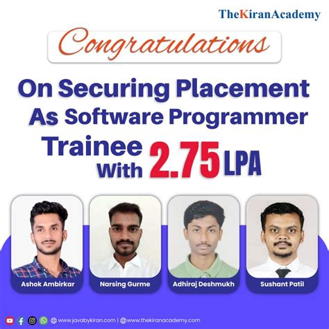 The Kiran Academy Java By Kiran On Linkedin Softwaredeveloper Programming Coding