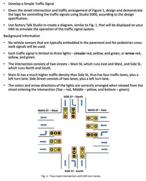 Solved Develop A Simple Traffic Signal Given The Street Chegg Com