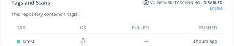 Github Medhasmdocker Final Task